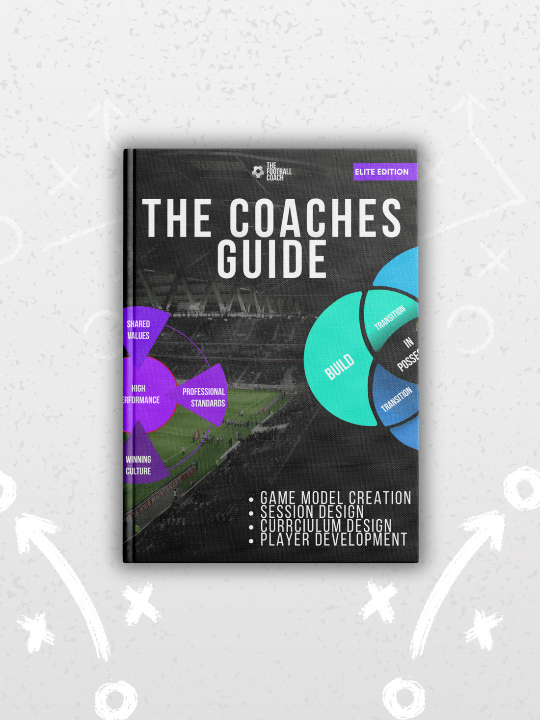 Thefootballcoach - The Coaches Guide