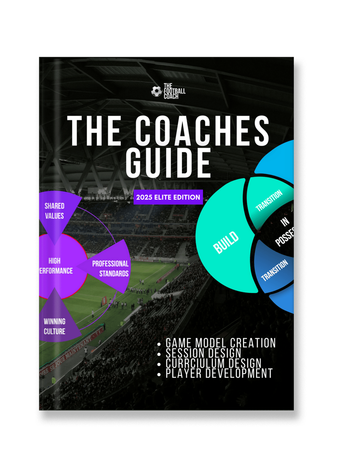 Thefootballcoach - The Coaches Guide