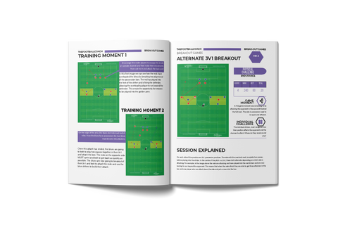 Breakout-Games for Physical Development – Thefootballcoach