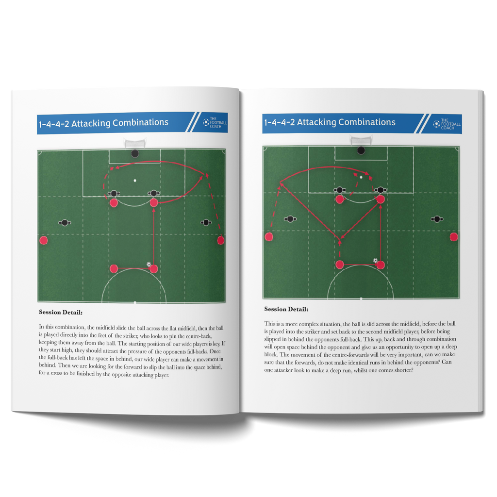 Thefootballcoach - Developing Attacking Play